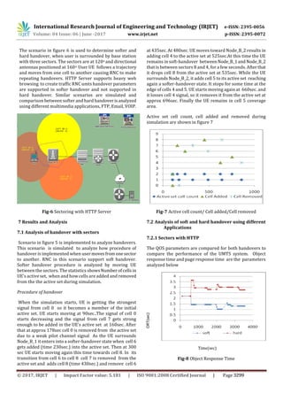 IRJET-QOS parameter analysis of UMTS networks based on Handovers and Sectorization | PDF ...