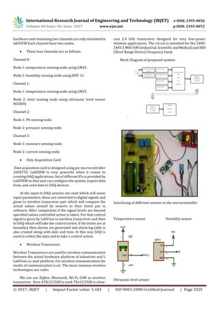 IRJET-Complete Industrial Solution for Automation in Temperature and Humidity Monitoring and ...
