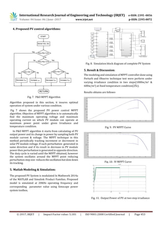 Maximum Power Point Tracking Technologies for Photovoltaic Efficiency Improvement | PDF