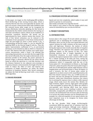Deblurring of License Plate Image using Blur Kernel Estimation | PDF ...