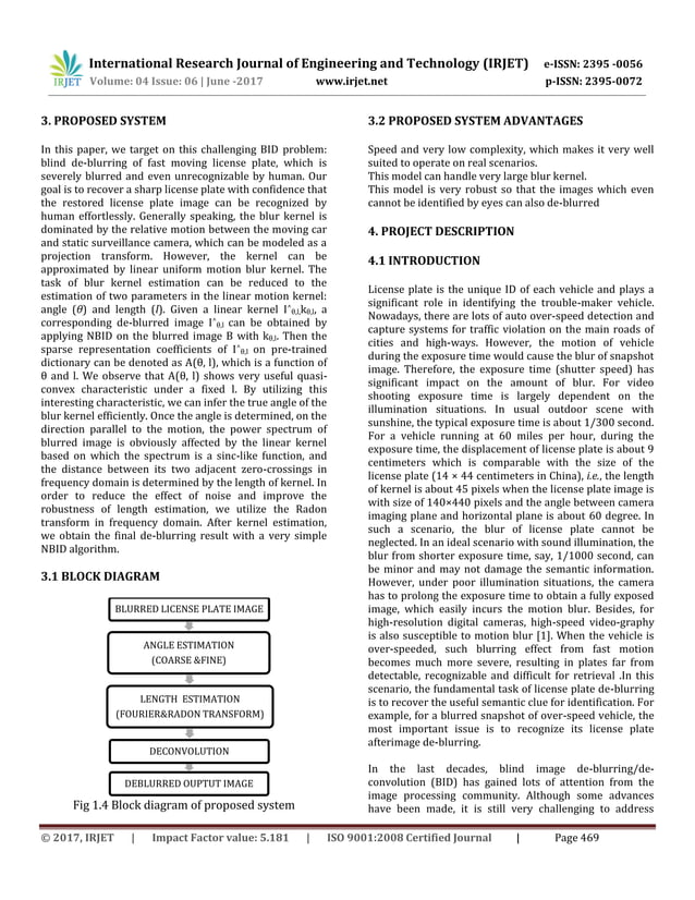 Deblurring Of License Plate Image Using Blur Kernel Estimation Pdf
