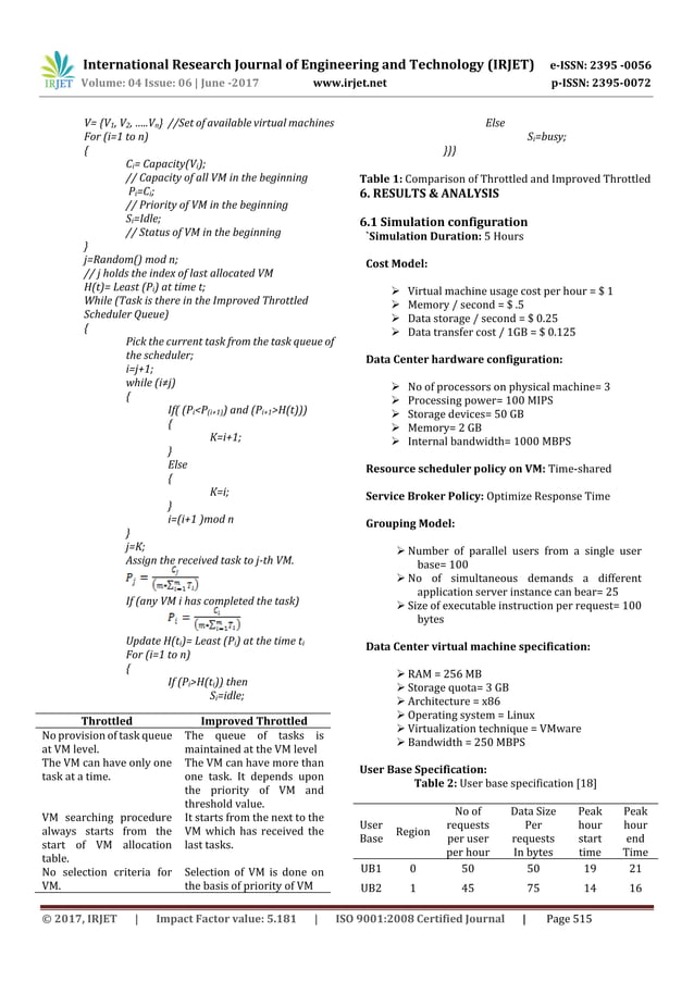 An Enhanced Throttled Load Balancing Approach For Cloud Environment Pdf