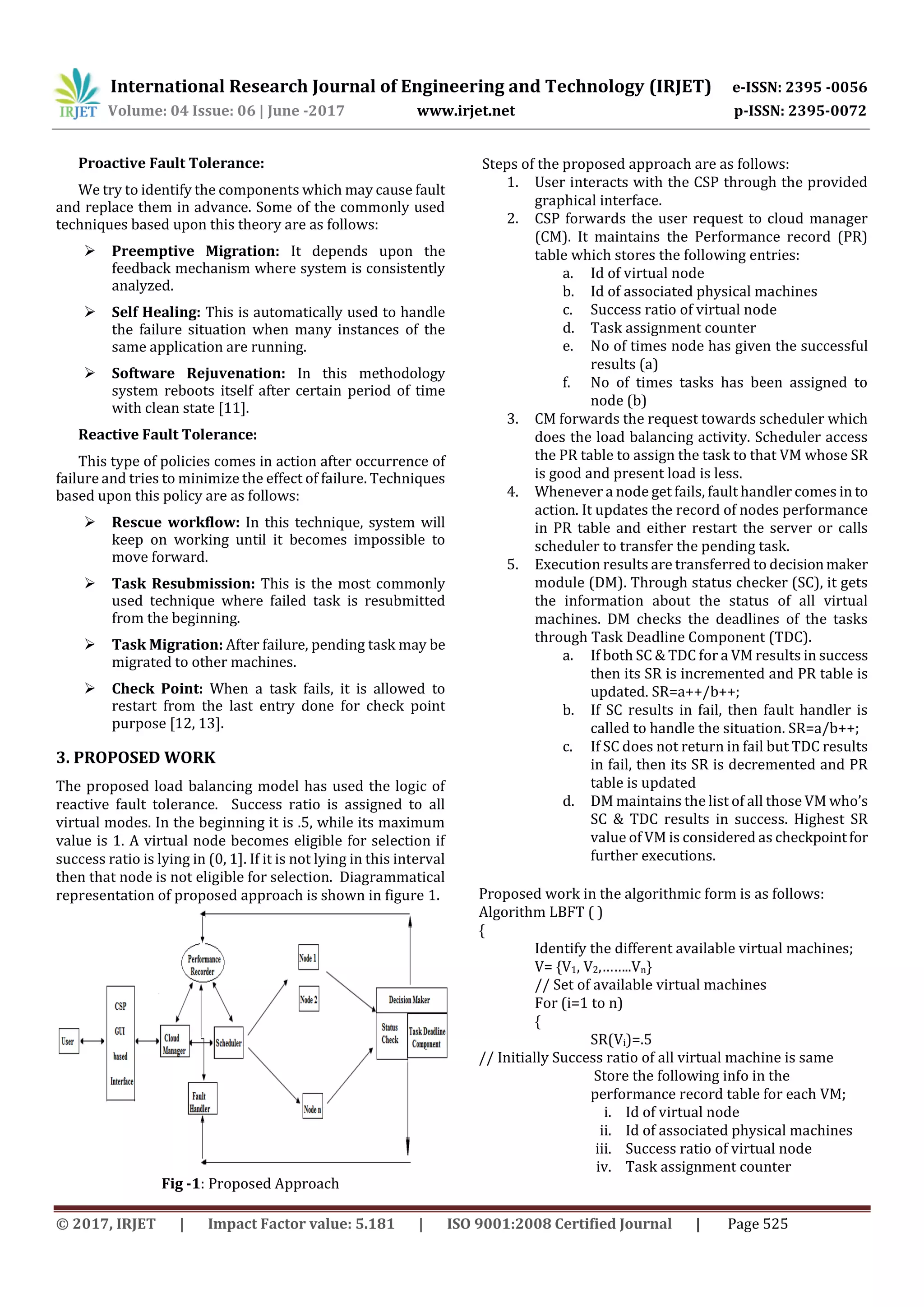 Improving Cloud Performance through Performance Based Load Balancing Approach | PDF