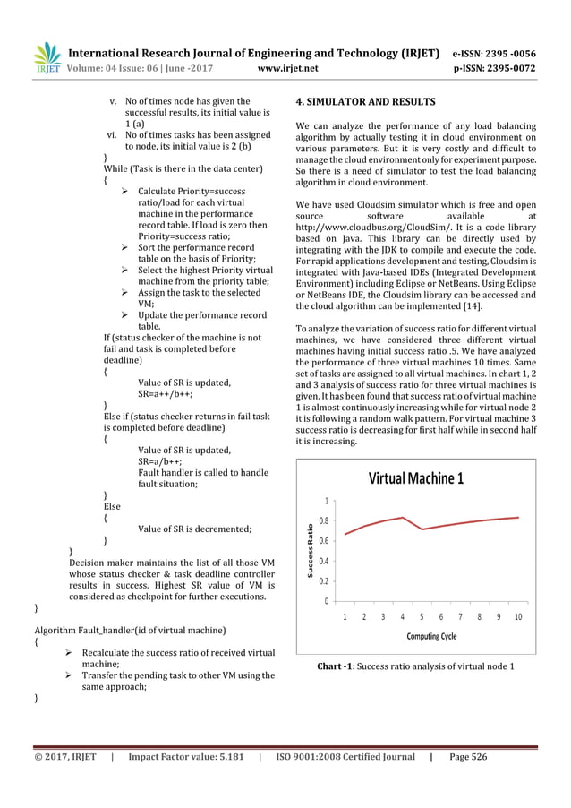 Improving Cloud Performance Through Performance Based Load Balancing