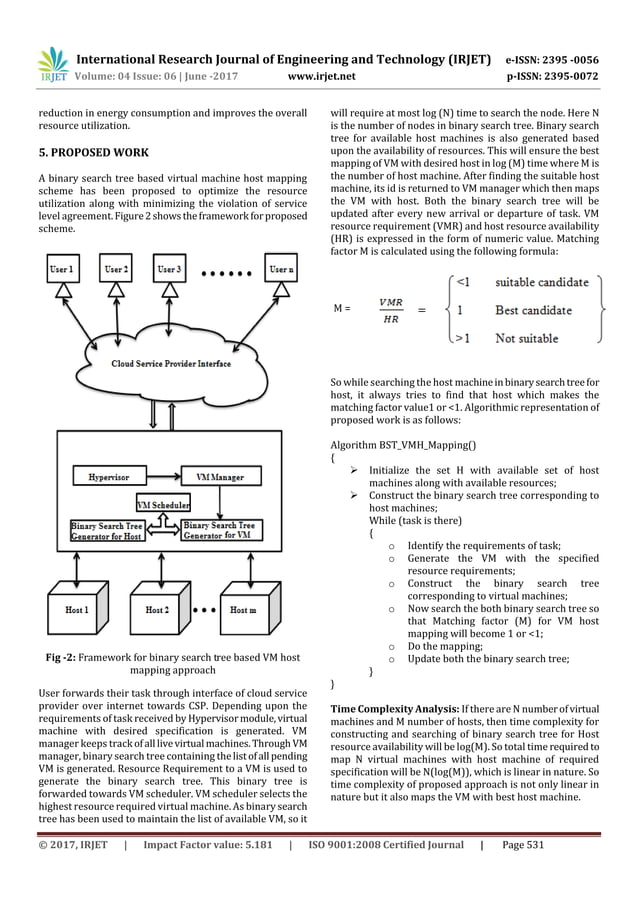 Load Balancing in Cloud Computing Through Virtual Machine Placement | PDF