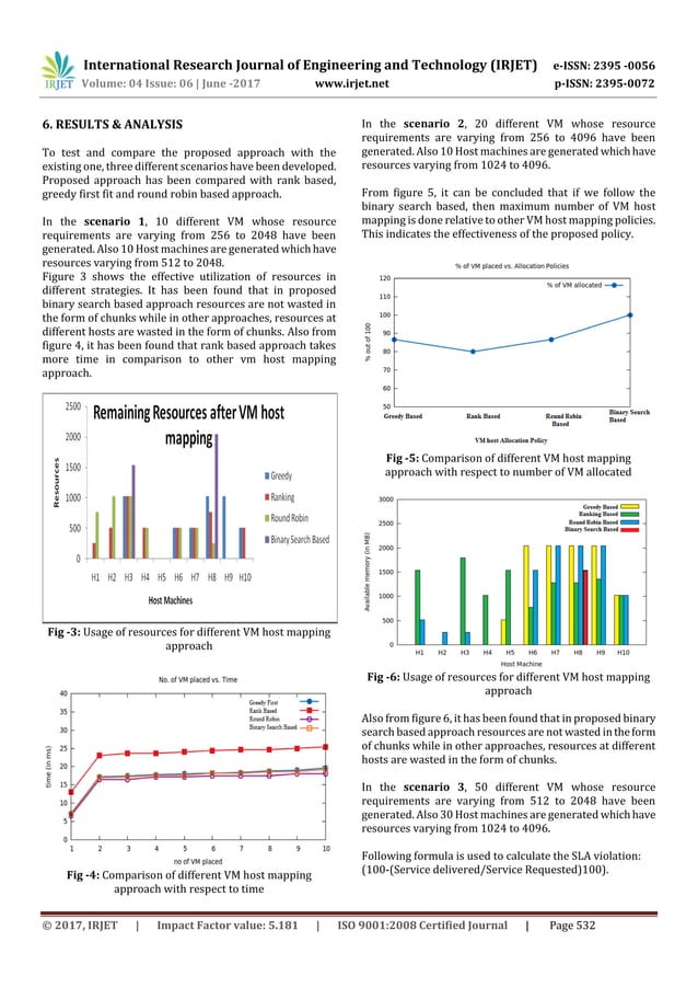 Load Balancing in Cloud Computing Through Virtual Machine Placement | PDF