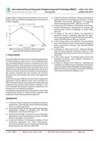 Load Balancing in Cloud Computing Through Virtual Machine Placement | PDF