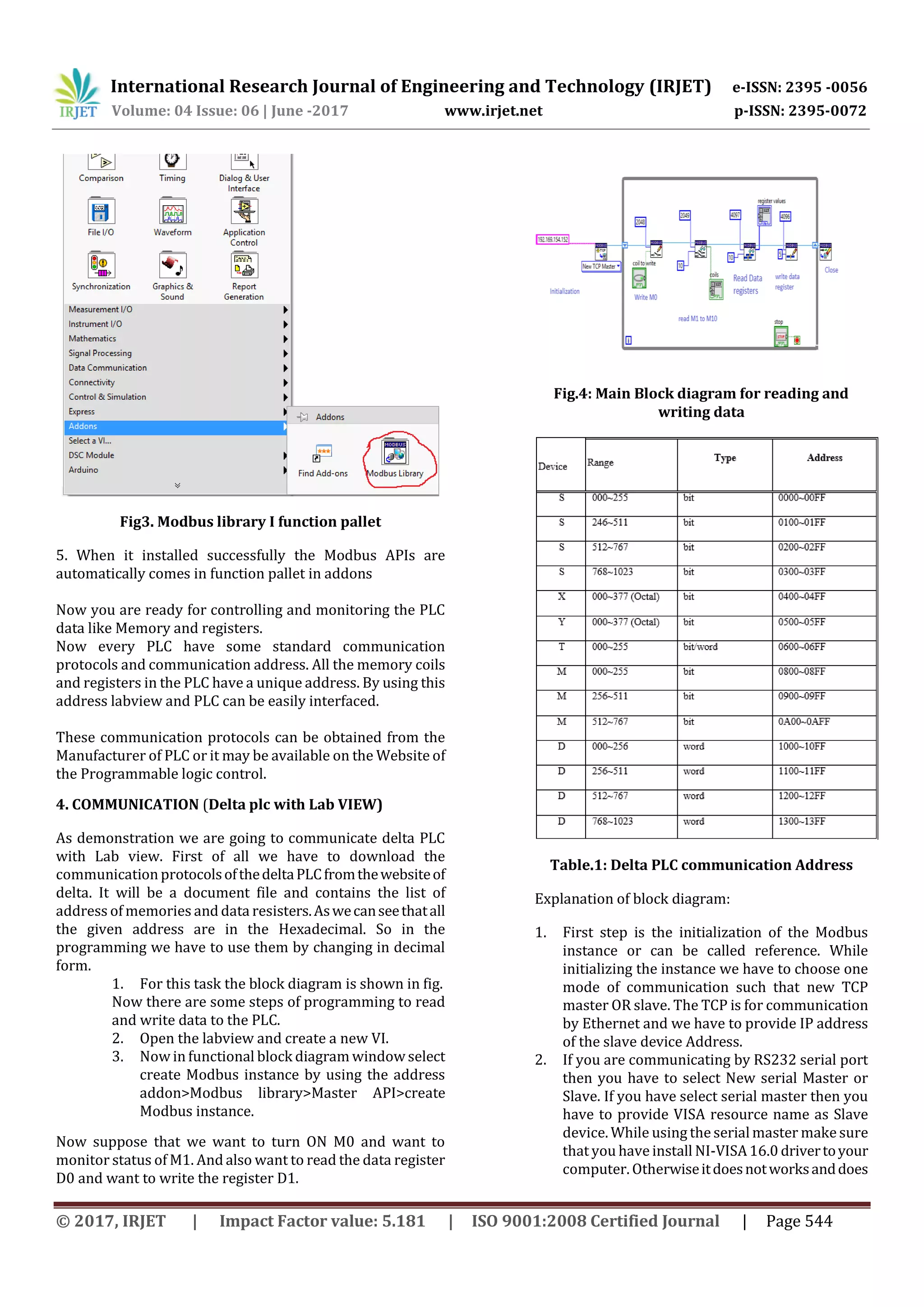 Interfacing of Any PLC to Lab VIEW using Modbus Protocol | PDF
