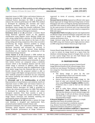 CBIR Processing Approach on Colored and Texture Images using KNN Classifier and Log-Gabor ...