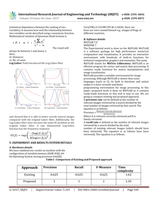 CBIR Processing Approach on Colored and Texture Images using KNN Classifier and Log-Gabor ...