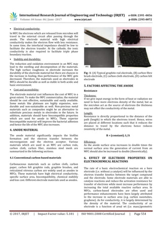 Designing the Shape of Graphite Anode for Microbial Fuel Cells to ...