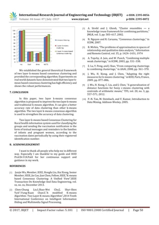Two Layer k-means based Consensus Clustering for Rural Health Information System | PDF