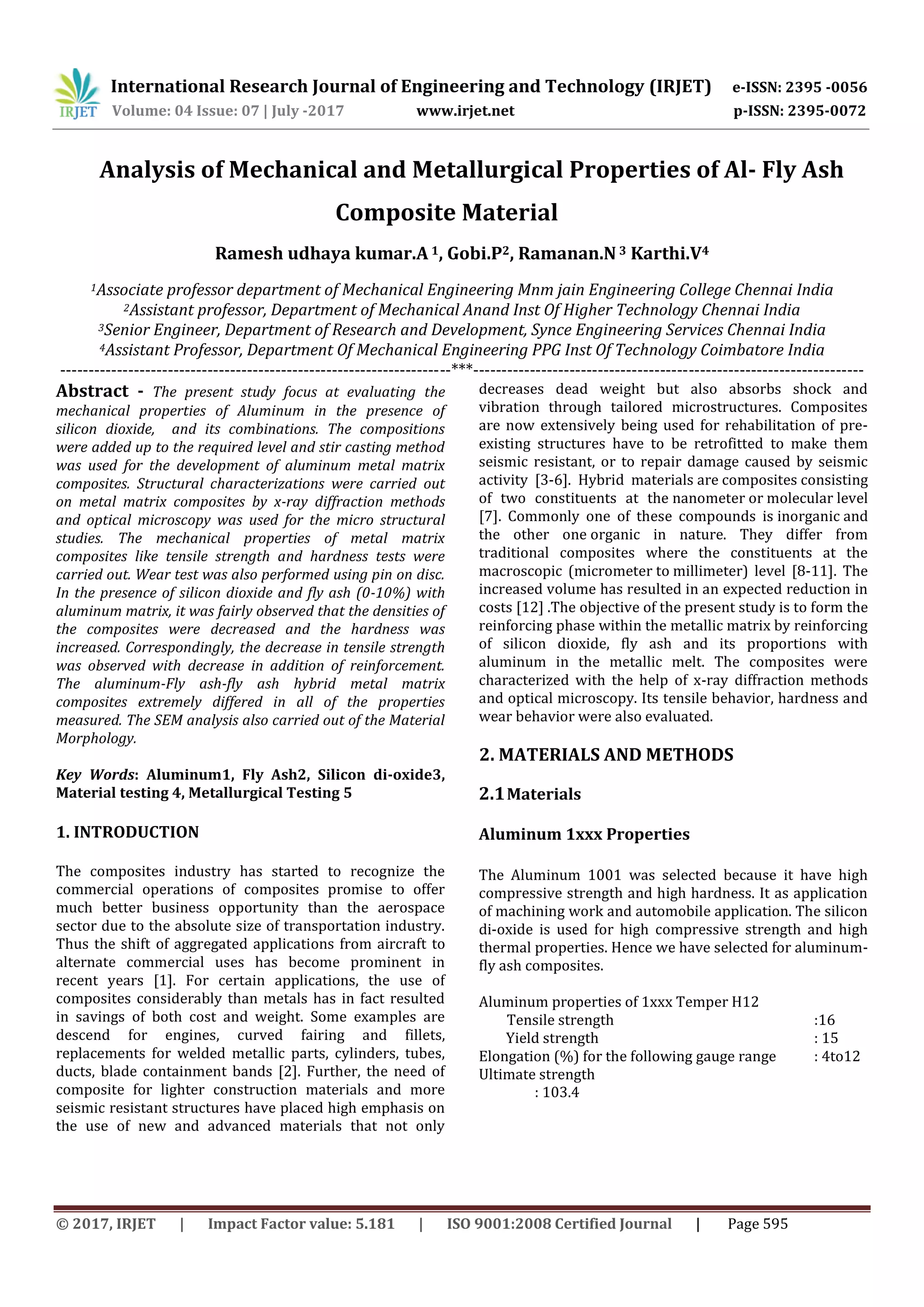 Analysis of Mechanical and Metallurgical Properties of Al- Fly Ash ...