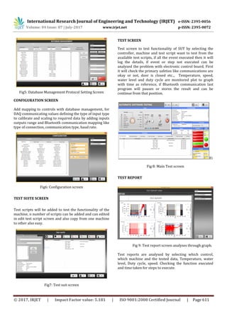 Firmware Functional Tester for Household Washing Machine Controller ...