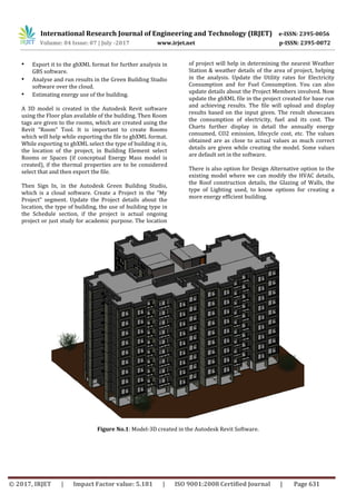 3D Modeling and Energy Analysis of a Residential Building using BIM ...