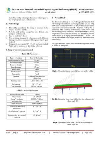 Influence of RC Jacketing on seismic vulnerability Bridges | PDF | Civil Engineering Industry ...
