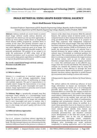 Image Retrieval using Graph based Visual Saliency | PDF