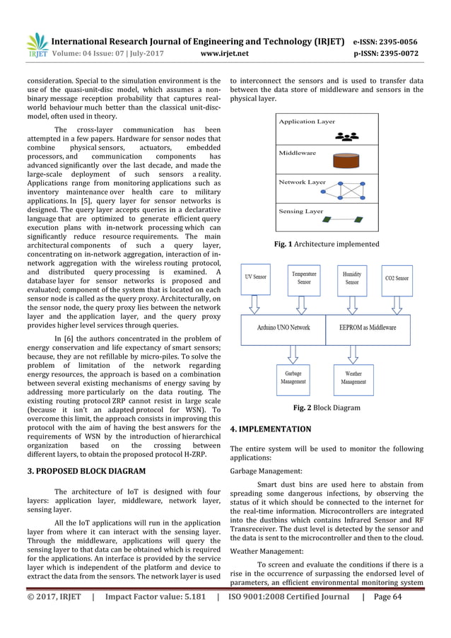 Sensor Data Aggregation Using A Cross Layer Framework For Smart City