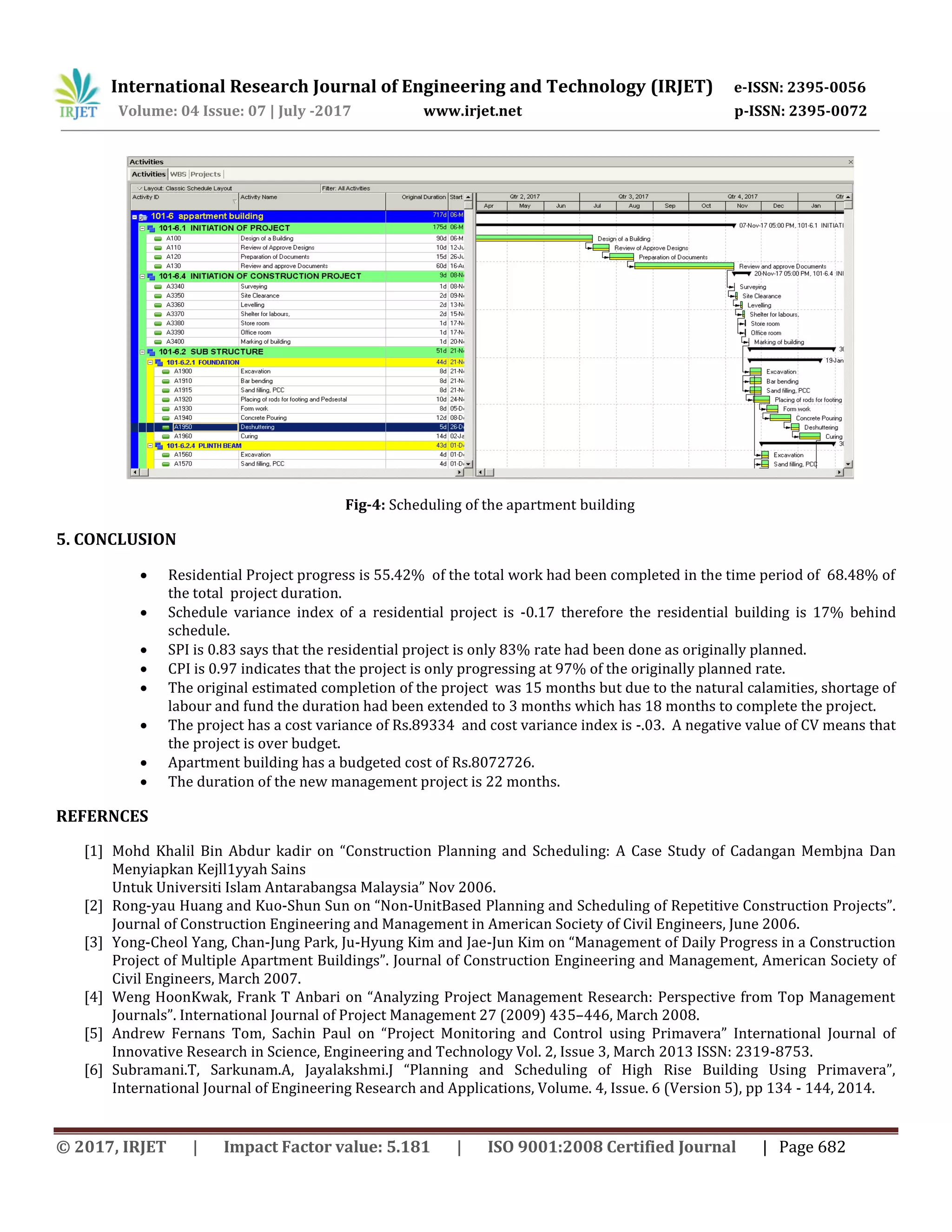 Tracking and Management of Construction Projects using Primavera | PDF