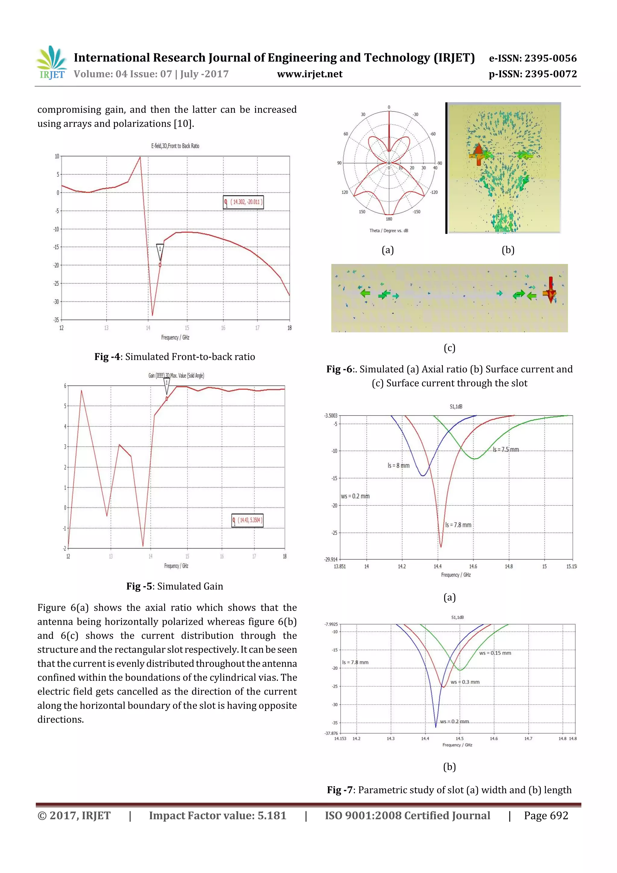 Miniaturized Cavity Backed Substrate Integrated Waveguide Antenna For