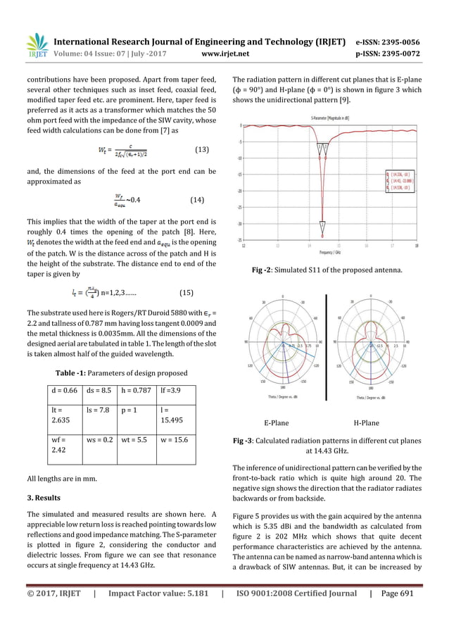 Miniaturized Cavity Backed Substrate Integrated Waveguide Antenna for Ku-Band Application | PDF