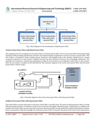A Review on Hybrid Active Power Filter for Power Quality Improvement | PDF | Home Appliances ...