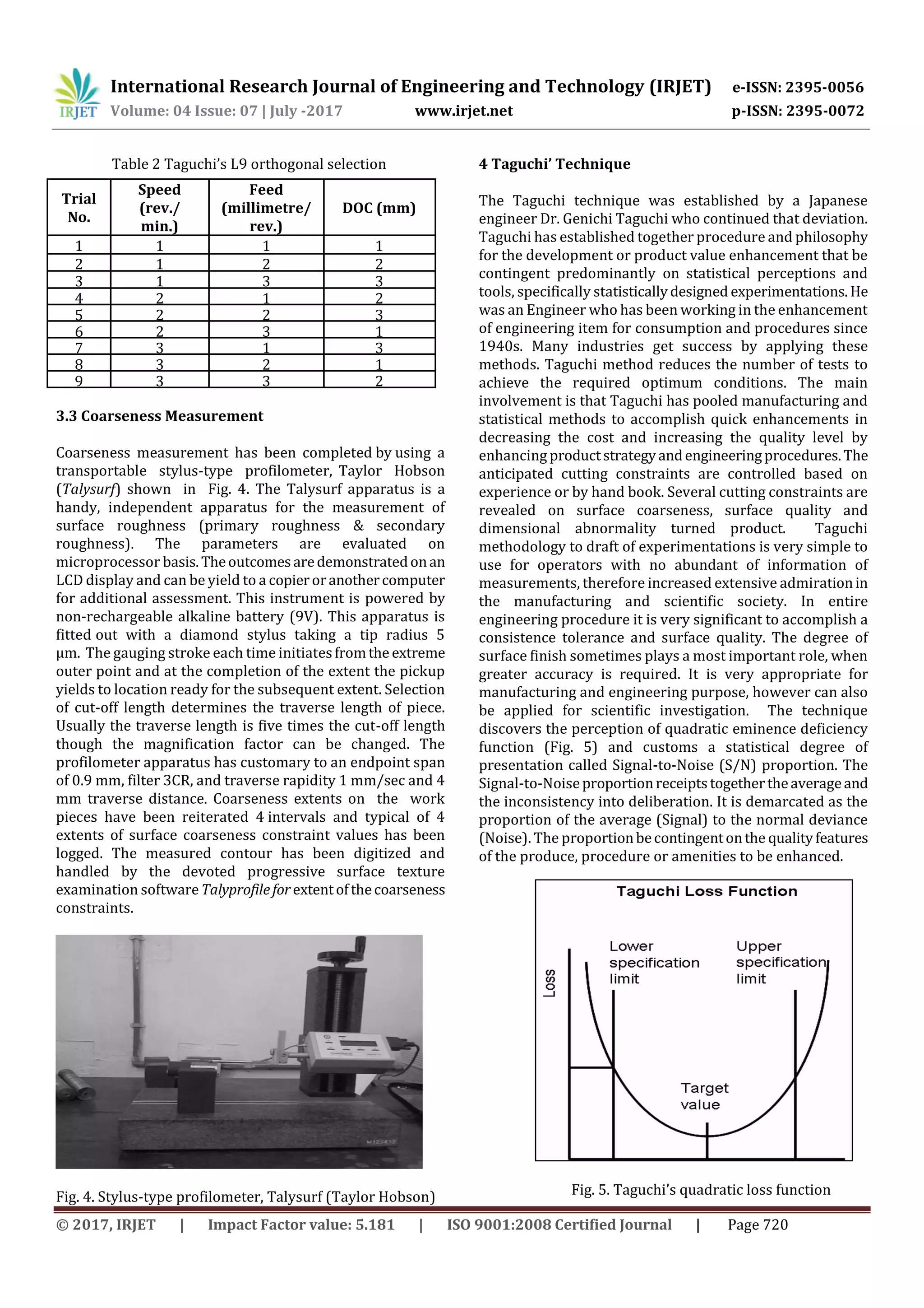 An Investigation on Surface Roughness of A356 Aluminium Alloy in Turning Process by Optimizing ...