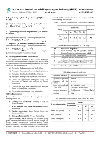 An Investigation on Surface Roughness of A356 Aluminium Alloy in Turning Process by Optimizing ...