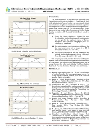 An Investigation on Surface Roughness of A356 Aluminium Alloy in Turning Process by Optimizing ...