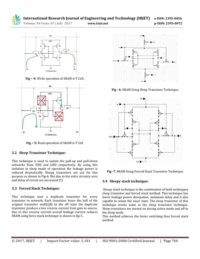Different Leakage Power Reduction Techniques in SRAM Circuits : A State-of-the-Art Review | PDF