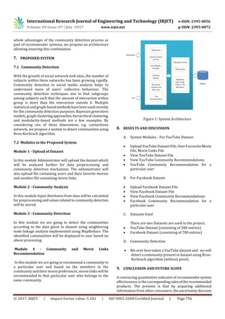 A Community Detection and Recommendation System | PDF