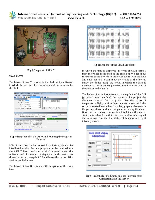 Control on Remote Sensing Network using Cloud Computing Services | PDF | Internet of Things ...