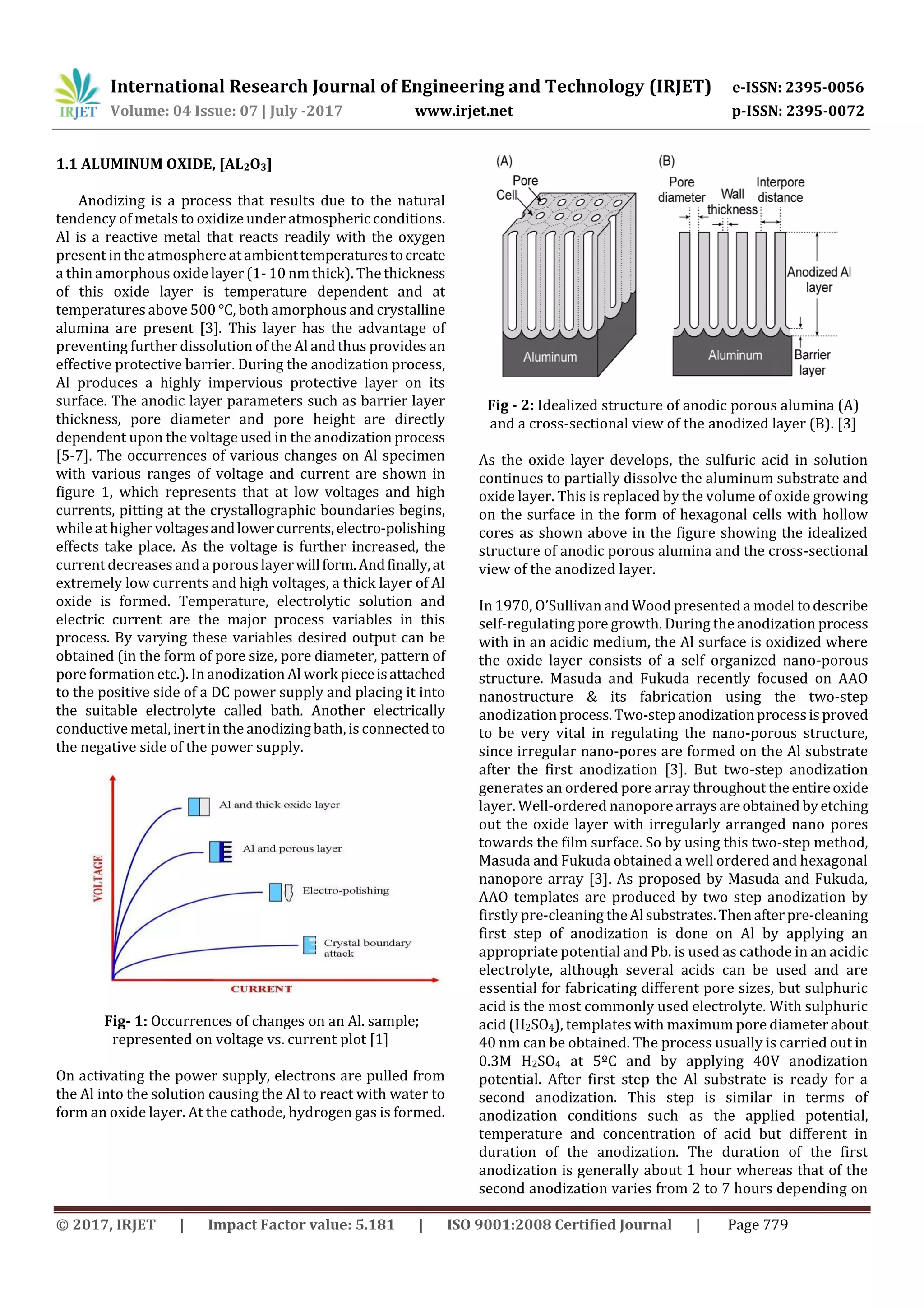 A Review on Studies of Mechanical Properties of Anodized Alumina Oxide ...