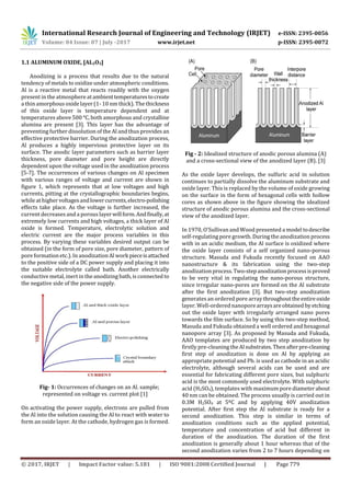 A Review on Studies of Mechanical Properties of Anodized Alumina Oxide | PDF