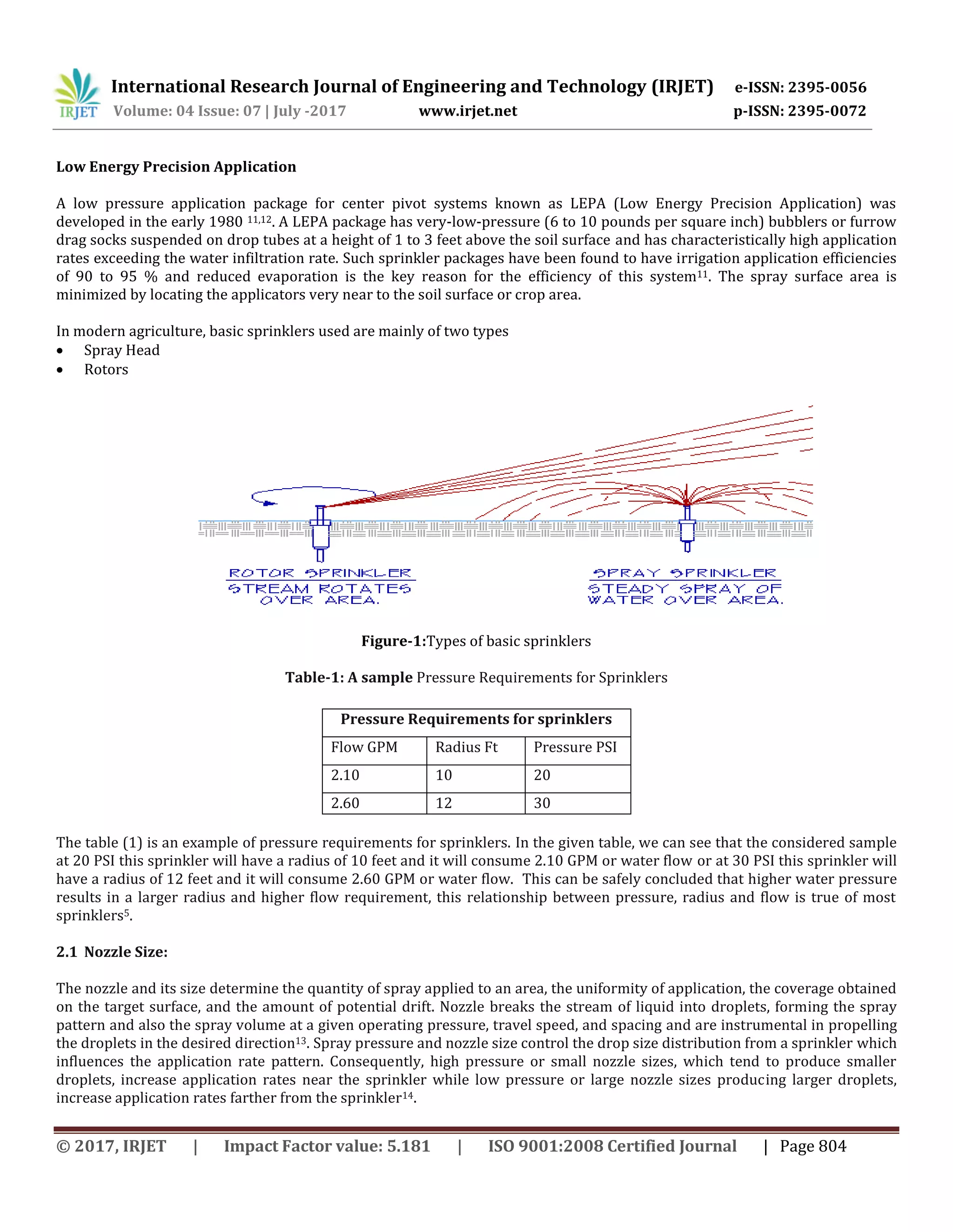 Fabrication of Controlled Droplet Application for Efficient use of Pesticides | PDF