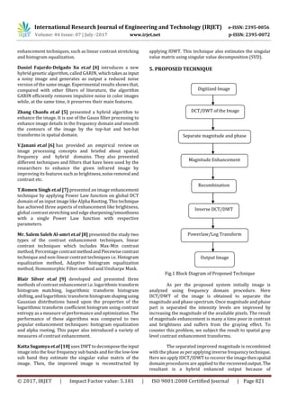 Hybrid Technique for Image Enhancement | PDF