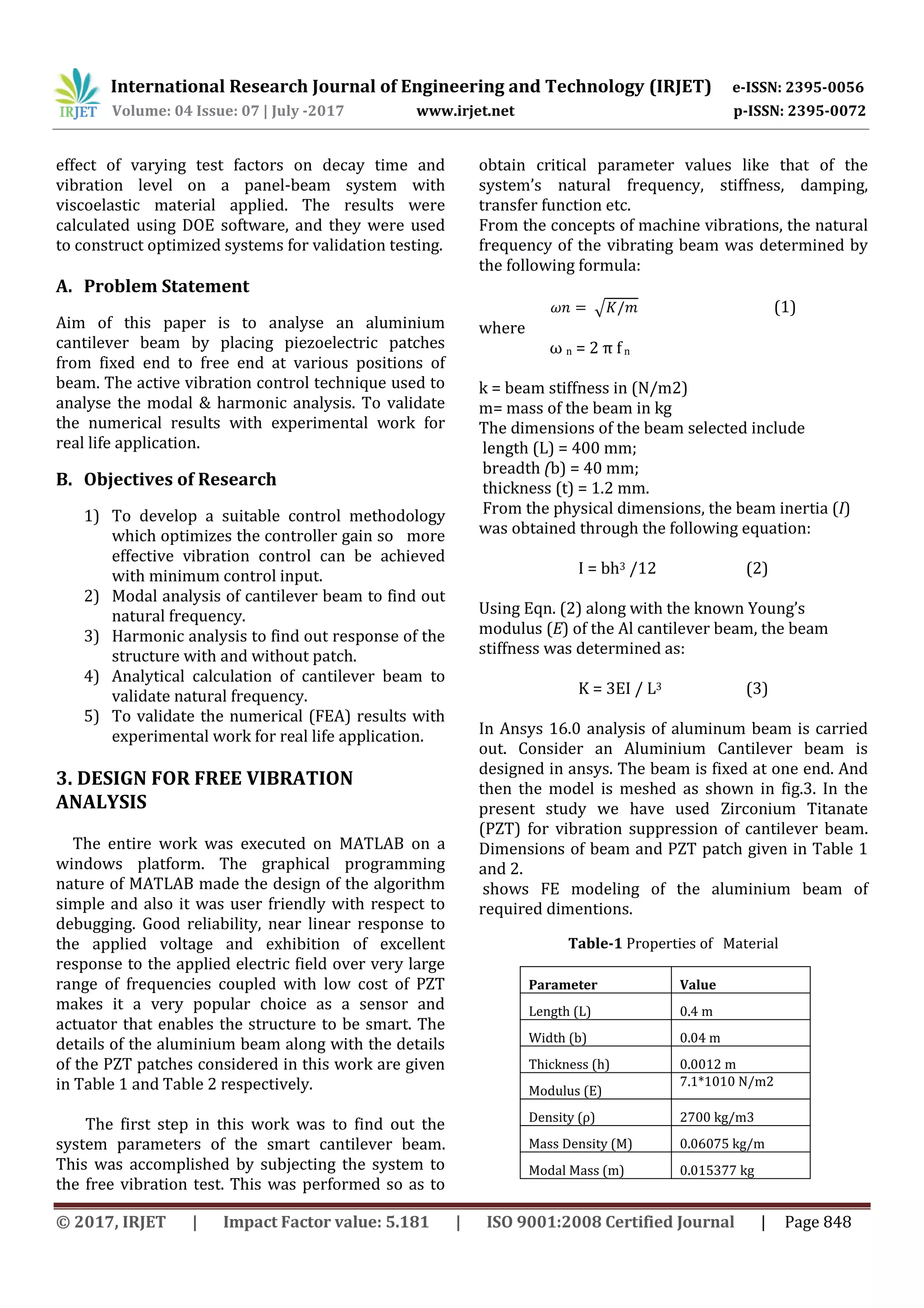 The Analysis of Aluminium Cantilever Beam with Piezoelectric Material ...