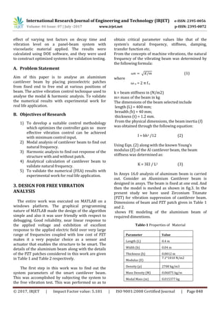 The Analysis of Aluminium Cantilever Beam with Piezoelectric Material by Changing Position of ...