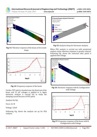 The Analysis of Aluminium Cantilever Beam with Piezoelectric Material by Changing Position of ...