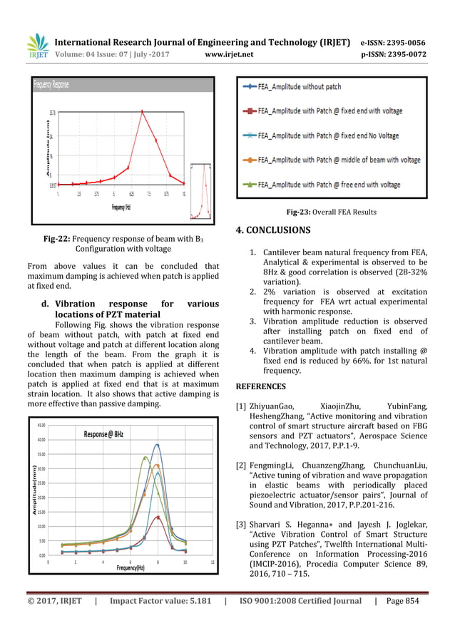 The Analysis of Aluminium Cantilever Beam with Piezoelectric Material by Changing Position of ...