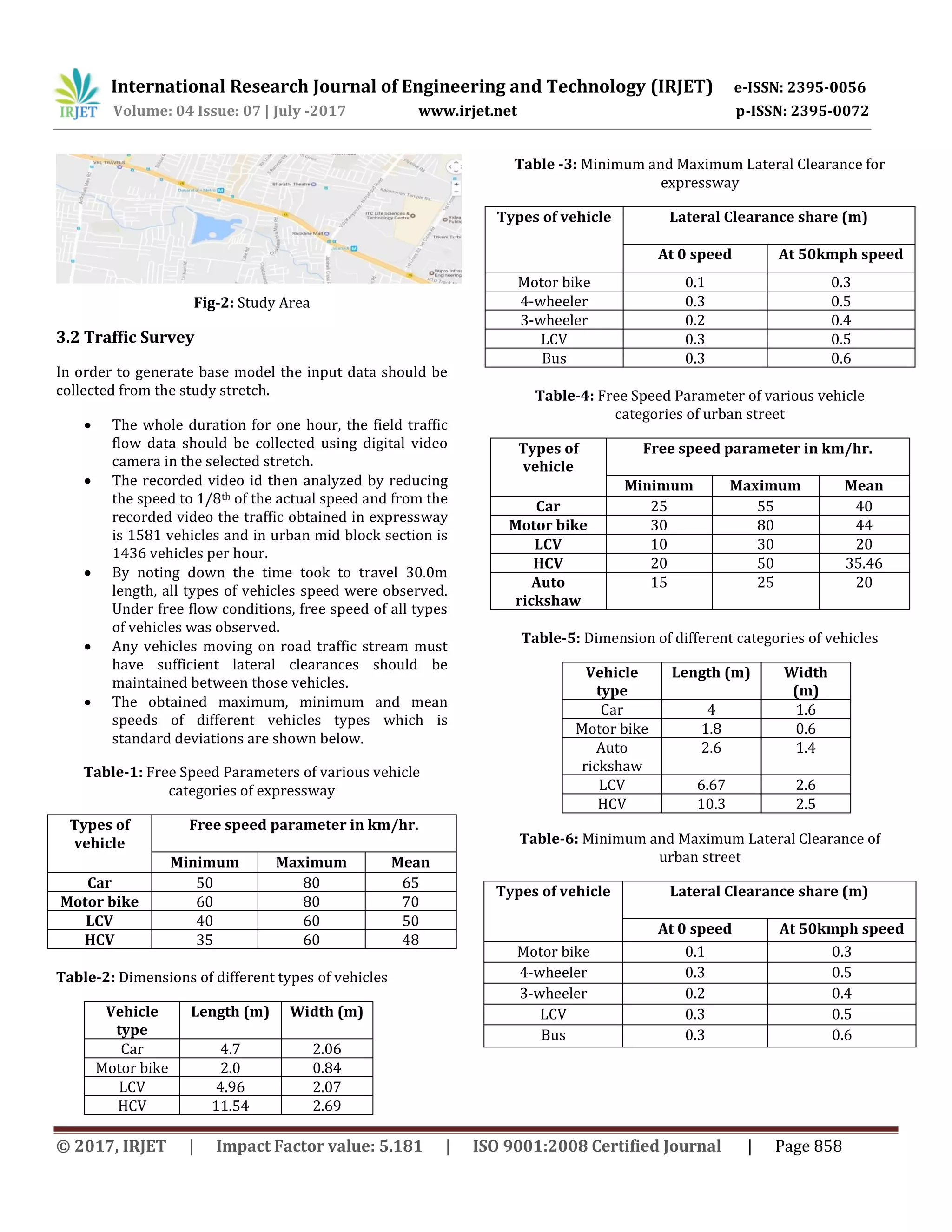 Modeling To Traffic Flow On Indian Expressway And Urban Mid Block Section Using Simulation