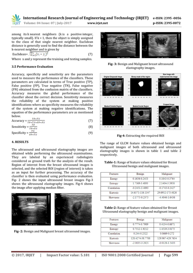 Breast Cancer Detection and Classification using Ultrasound and Ultrasound Elastography Images | PDF
