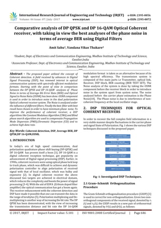 Comparative Analysis of DP QPSK and DP 16-QAM Optical Coherent Receiver, with Taking in View the ...