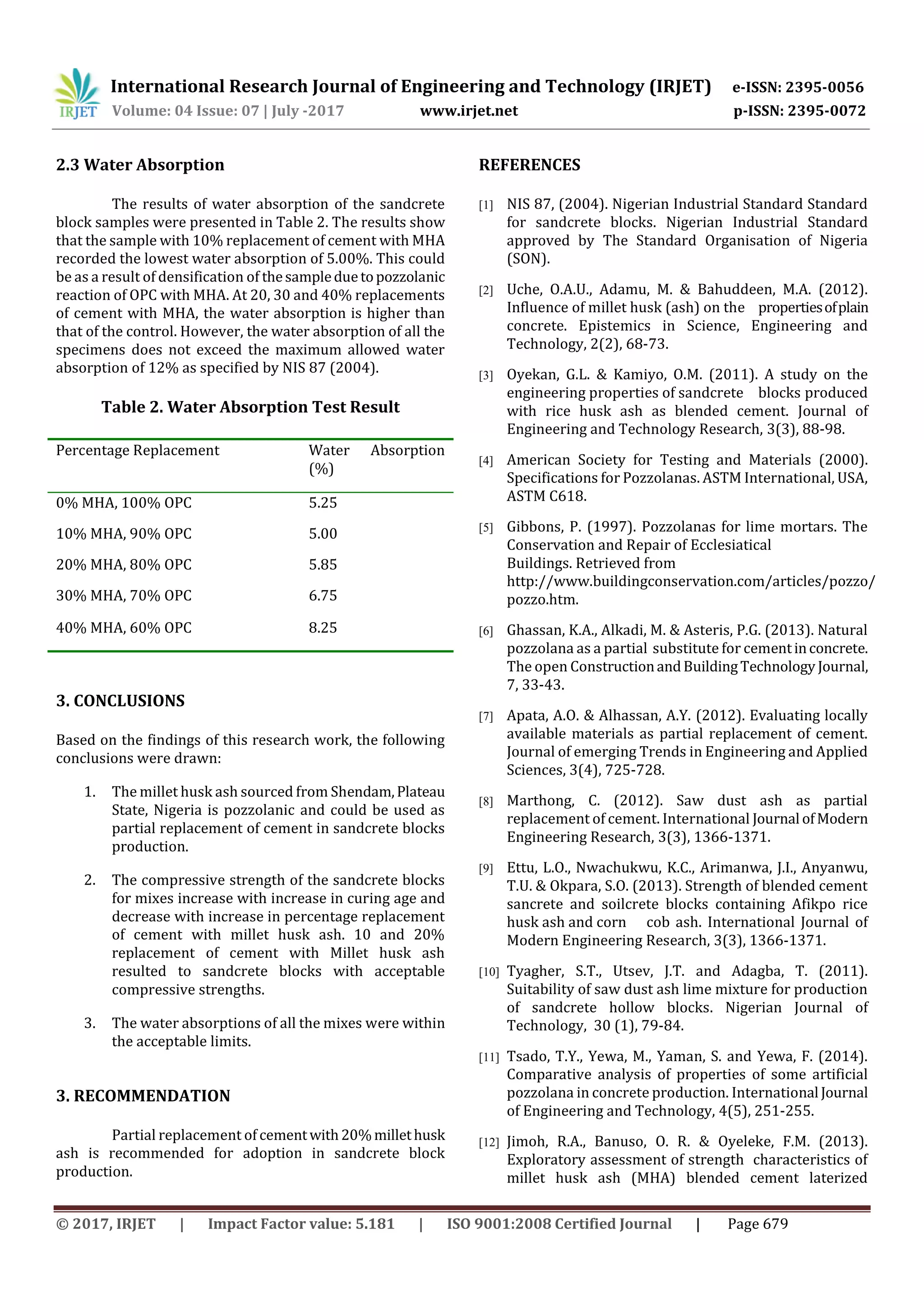 Millet Husk Ash as Partial Replacement of Cement in Sandcrete Block | PDF