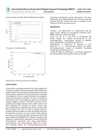 Modeling and Machining of Sheet Metal Dies and Inspection Fixtures. | PDF
