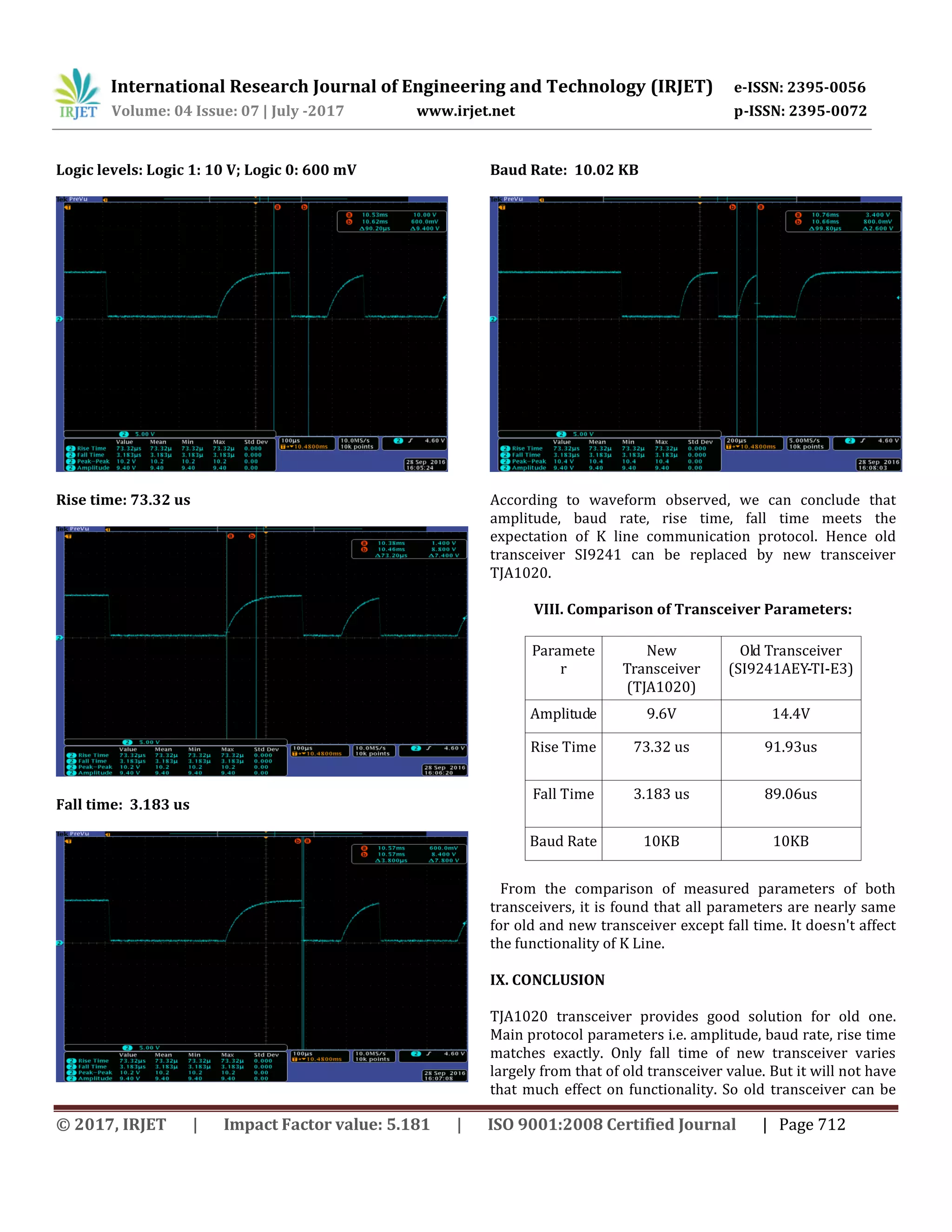 Implementation and Validation of K Line (ISO 9141) Protocol for ...