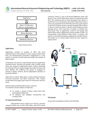 Implementation and Validation of K Line (ISO 9141) Protocol for ...