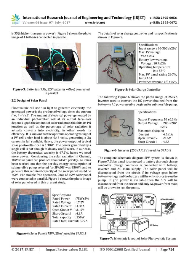 Solar Powered Automatic Drip Irrigation System (SPADIS) using Wireless Sensor Network Technology ...