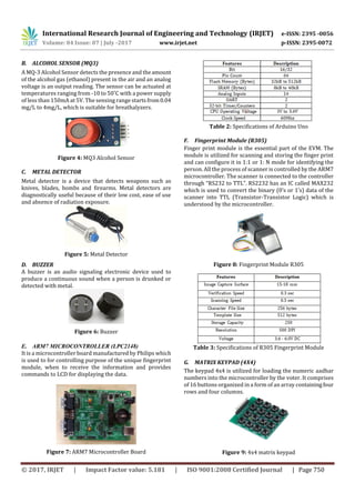 Aadhar based fully Automated EVM with High End Security Network using ...