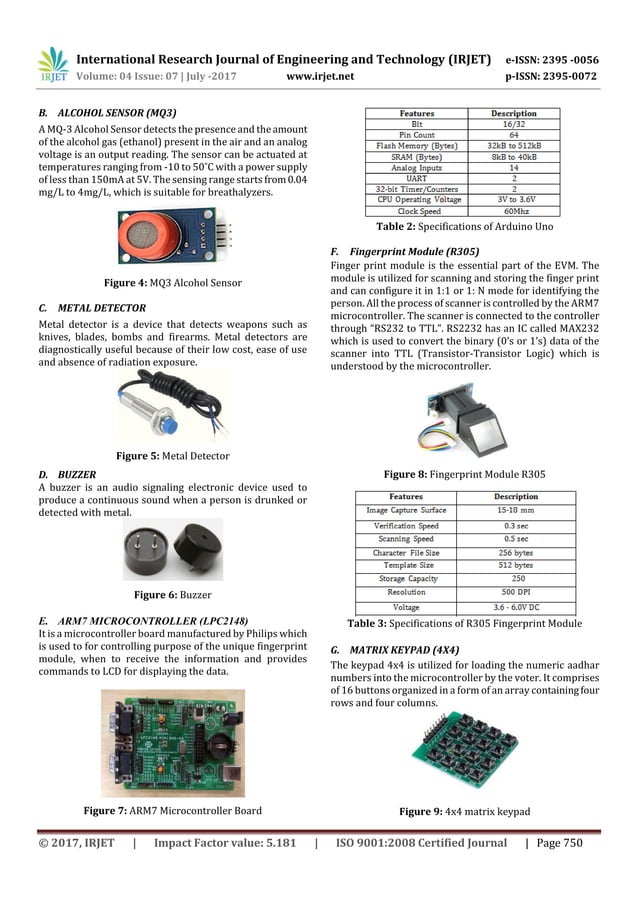 Aadhar based fully Automated EVM with High End Security Network using ...